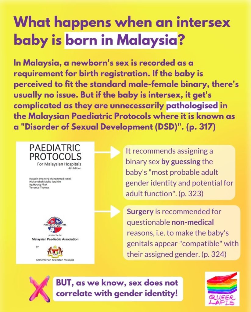 What Issues Do Intersex People Face In Malaysia Queer Lapis