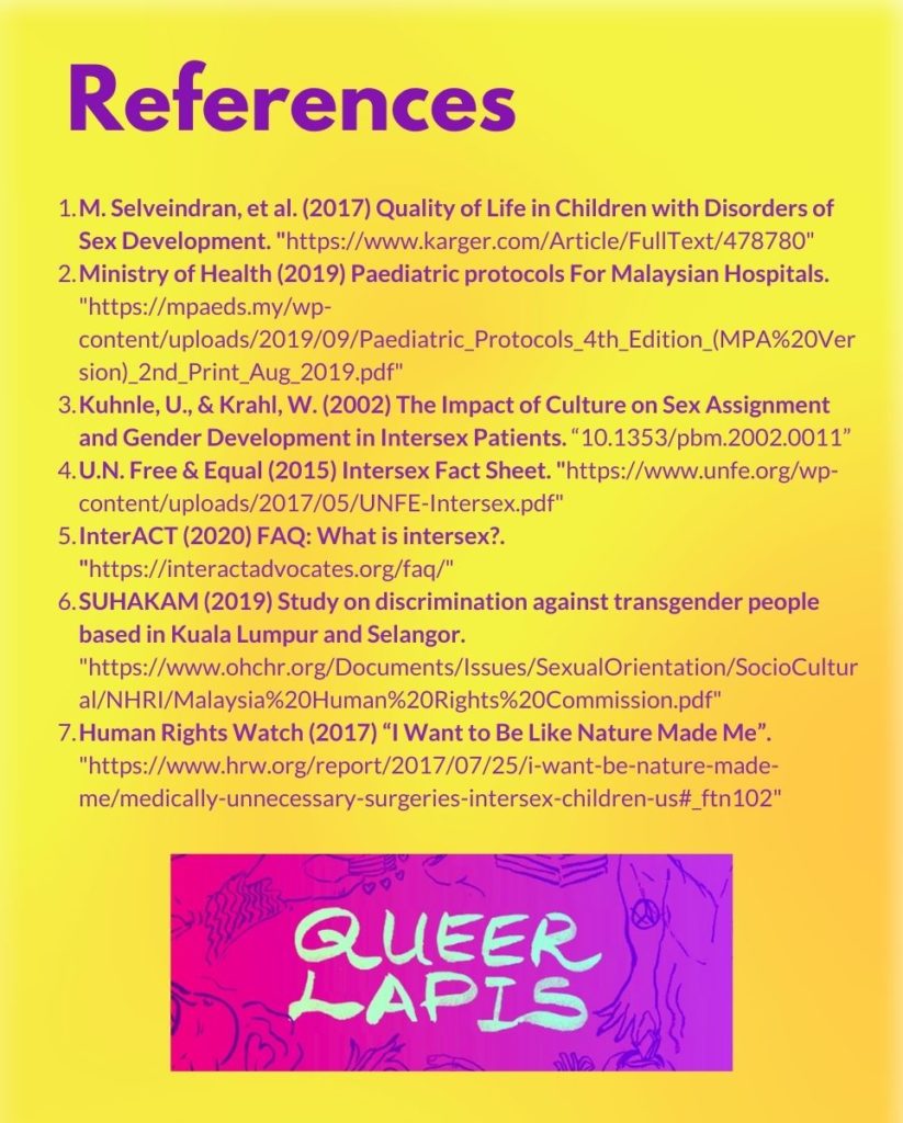 What Issues Do Intersex People Face In Malaysia Queer Lapis